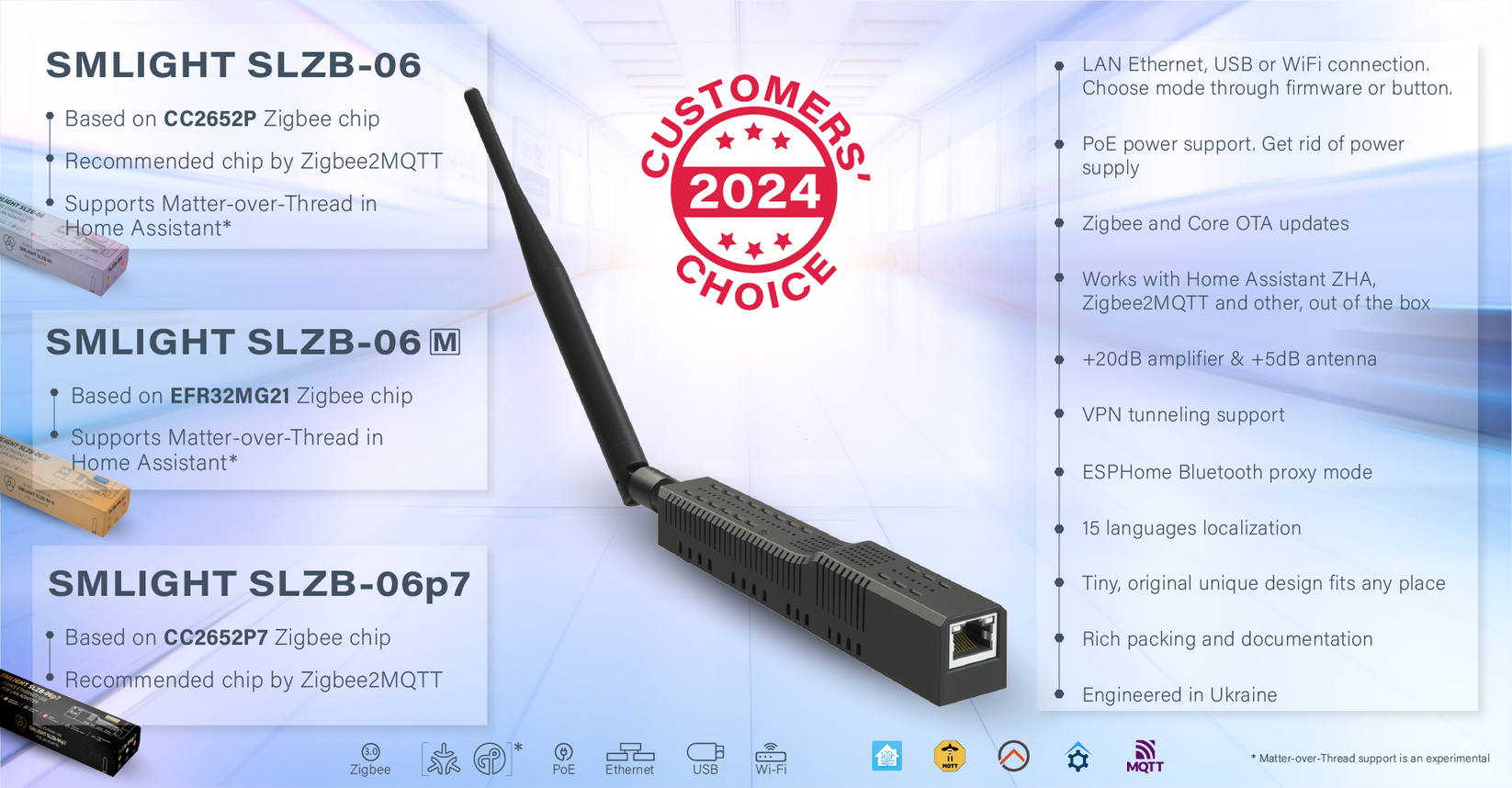 SMLIGHT SLZB-06 Zigbee Ethernet PoE LAN USB CC2652P Gateway Adapter