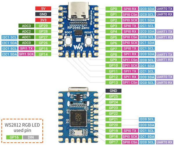 RP2040 Zero Mini Development Kit ARM M0 Microcontroller Raspberry Pi Pico